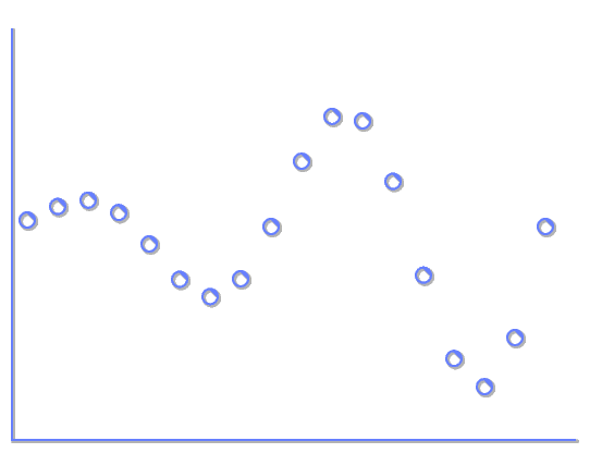 EPS Plot Digitizer - Home